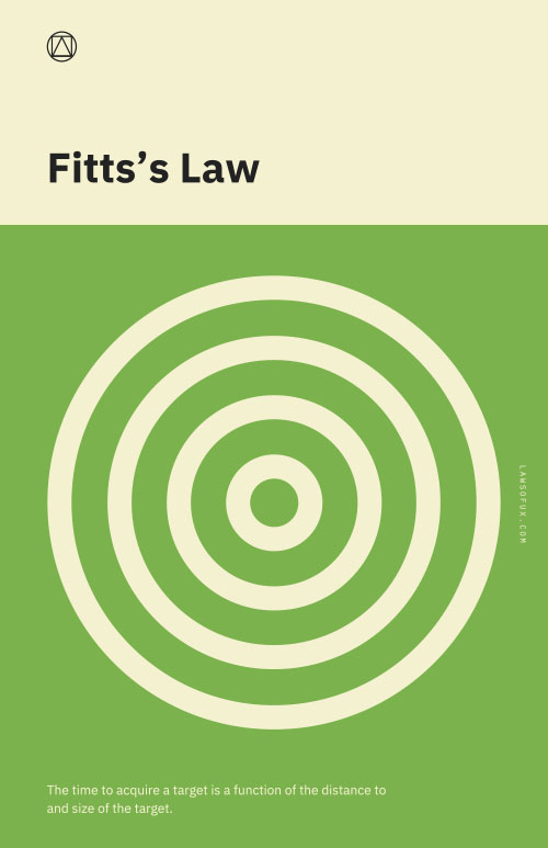 Laws of UX Series: Aesthetic Usability Effect, Doherty Threshold and Fitts's Law
